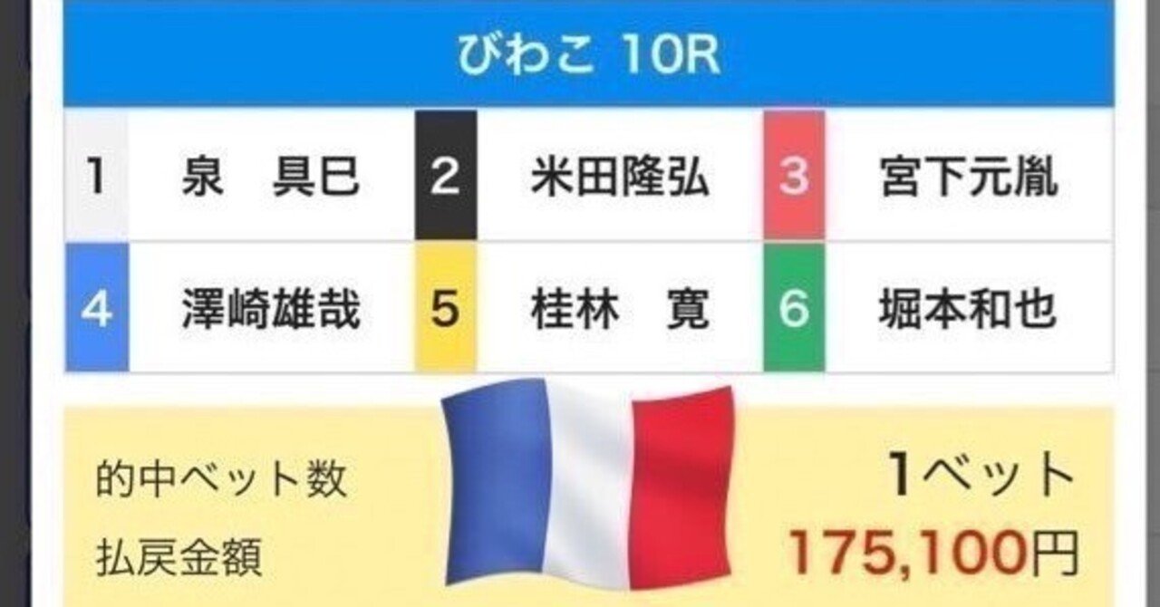 びわこ2r 1110 【㊗🎉超激アツ特大配当予想㊗🎉】｜万舟皇帝プロの競艇予想屋🇫🇷