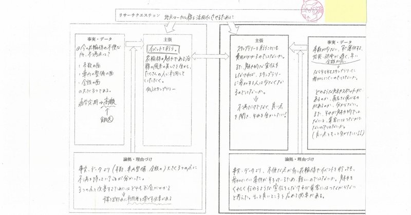 盛岡北高等学校の記事一覧|note(ノート)