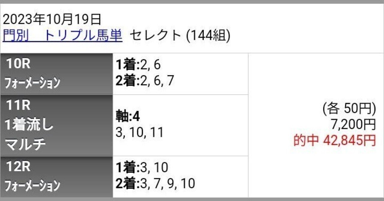 【門別競馬】1024門別トリプル馬単対象3レース👍103トリプル馬単94960円的中🎯（3日連続ニアピン中）｜地方競馬の👹たんぷく88