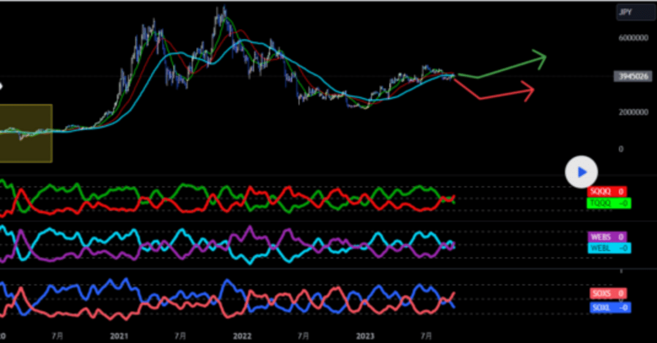 BTC 2023.9.23｜CryptoExpressJapan