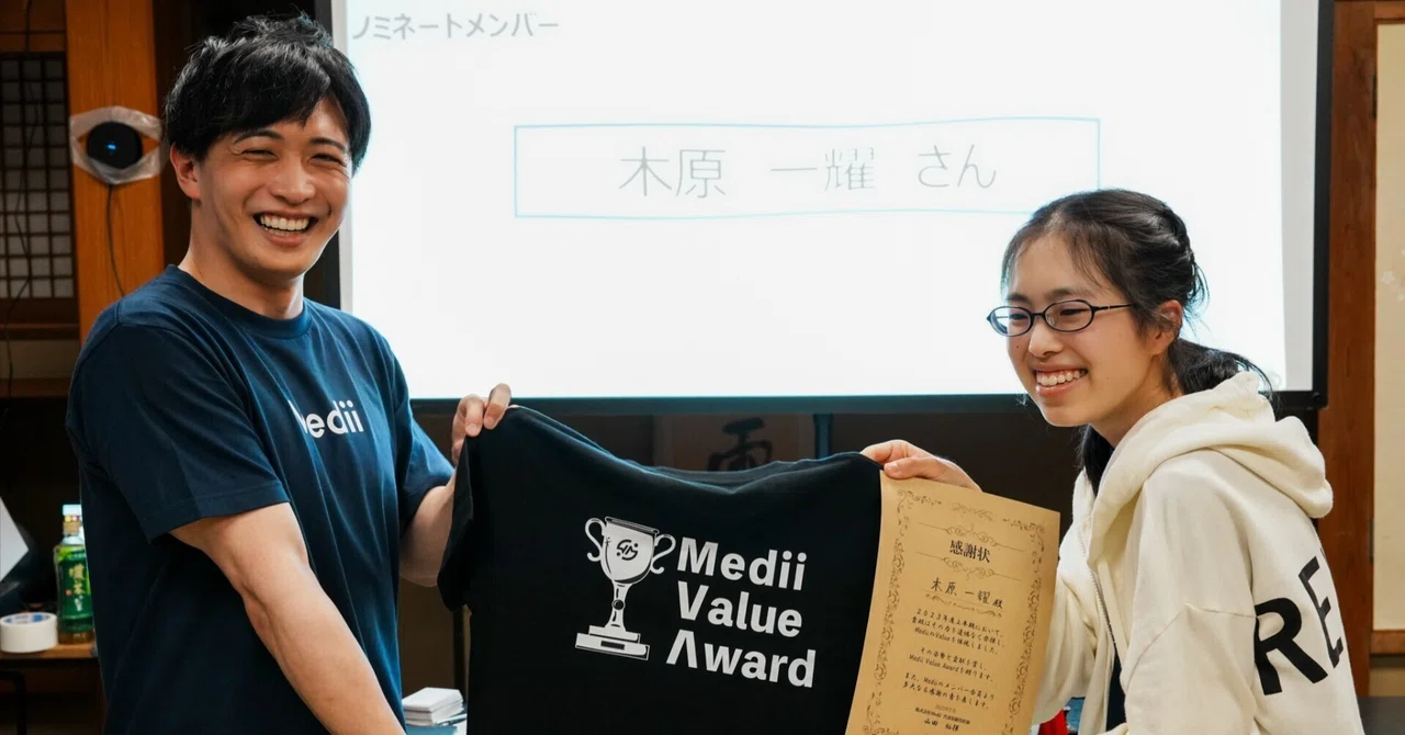 2023年上期「チームコントリビューション部門」MVAインタビュー｜Medii