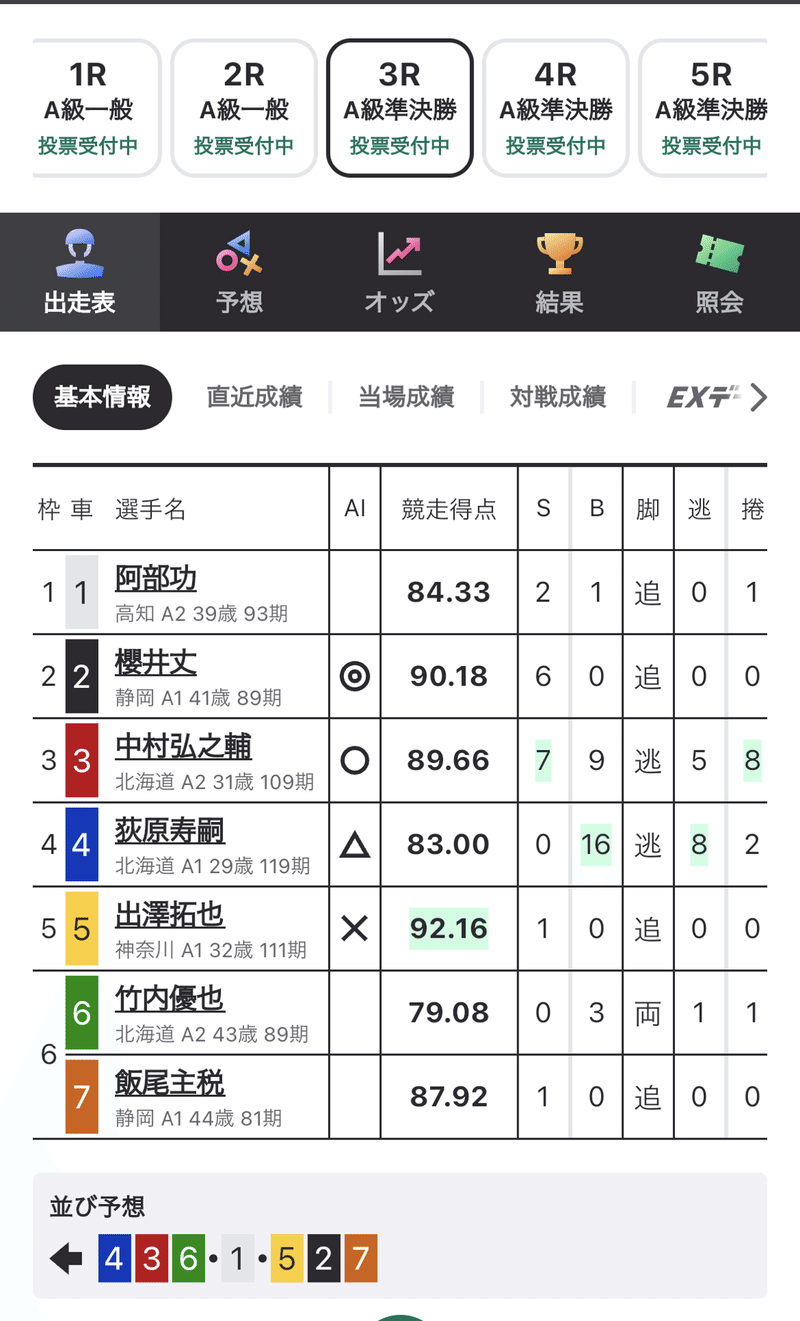 1024函館3R ⑤出澤の動向注意200p｜愛知マン