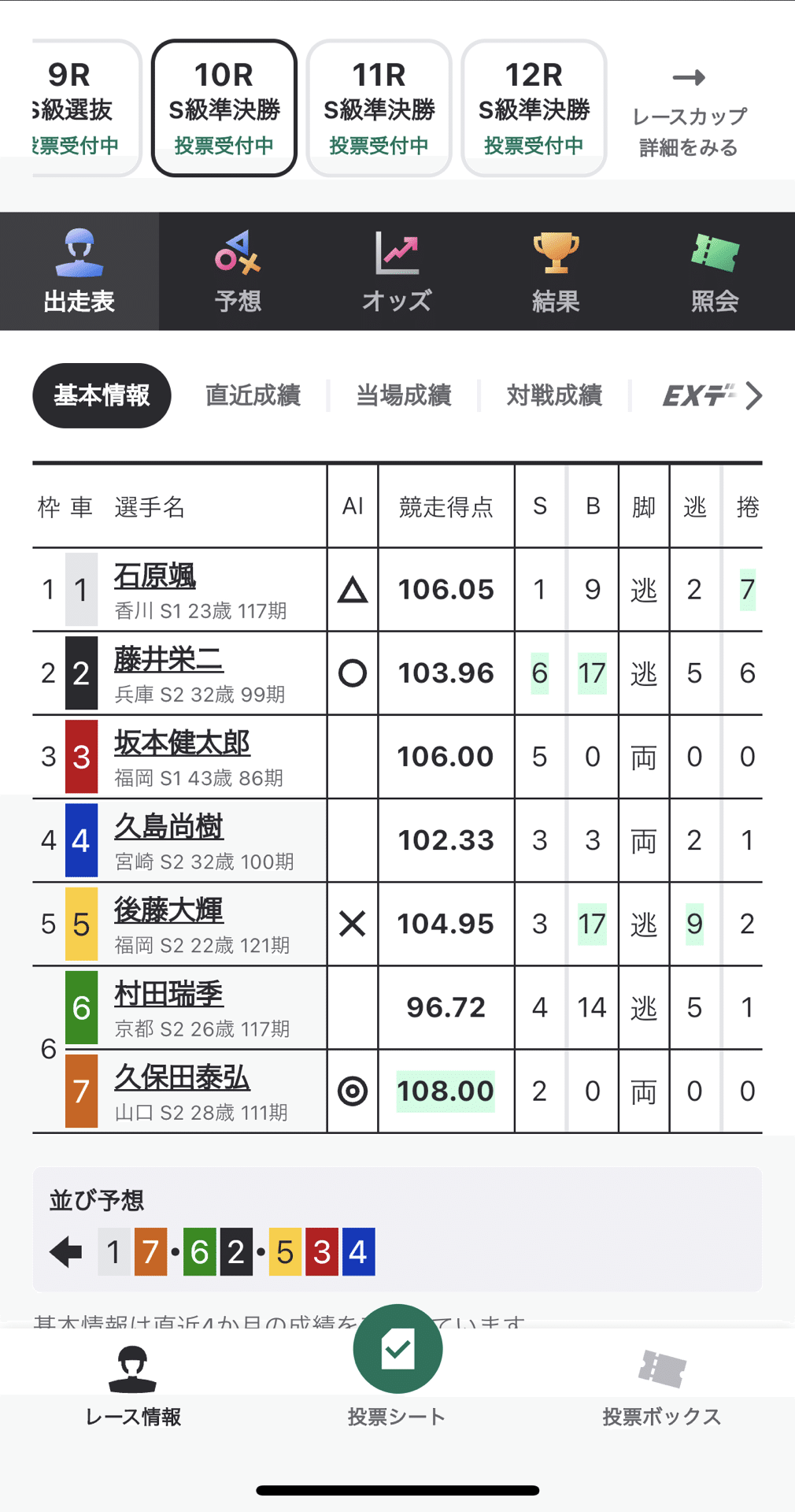 1024和歌山10R上がりの一車で250p｜愛知マン