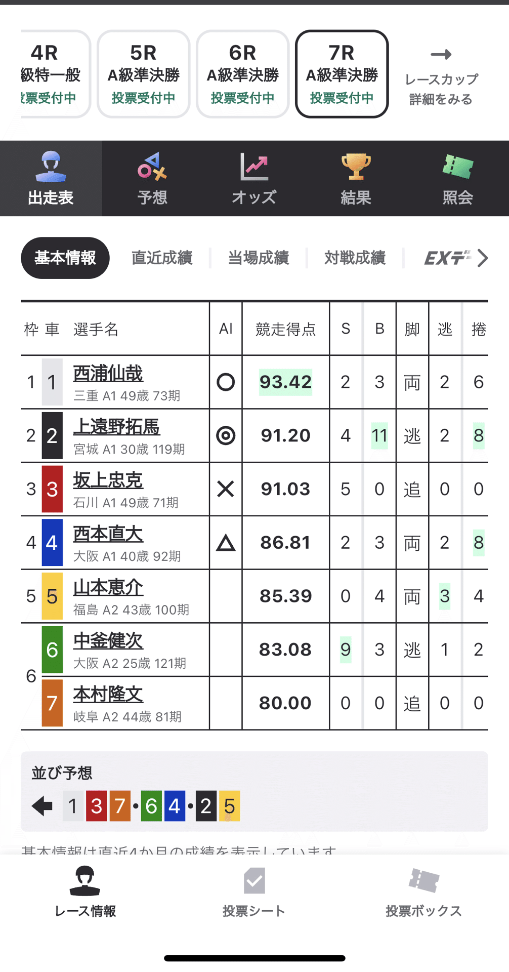 1024松阪7R西浦まさかの5番手はないのか？250p｜愛知マン