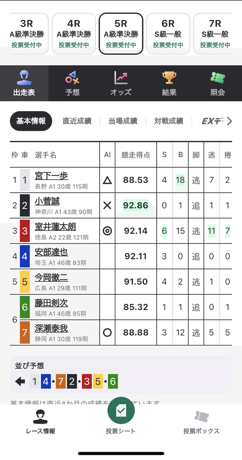 1026松戸5Rエリート君図太い仕掛けで250p｜愛知マン