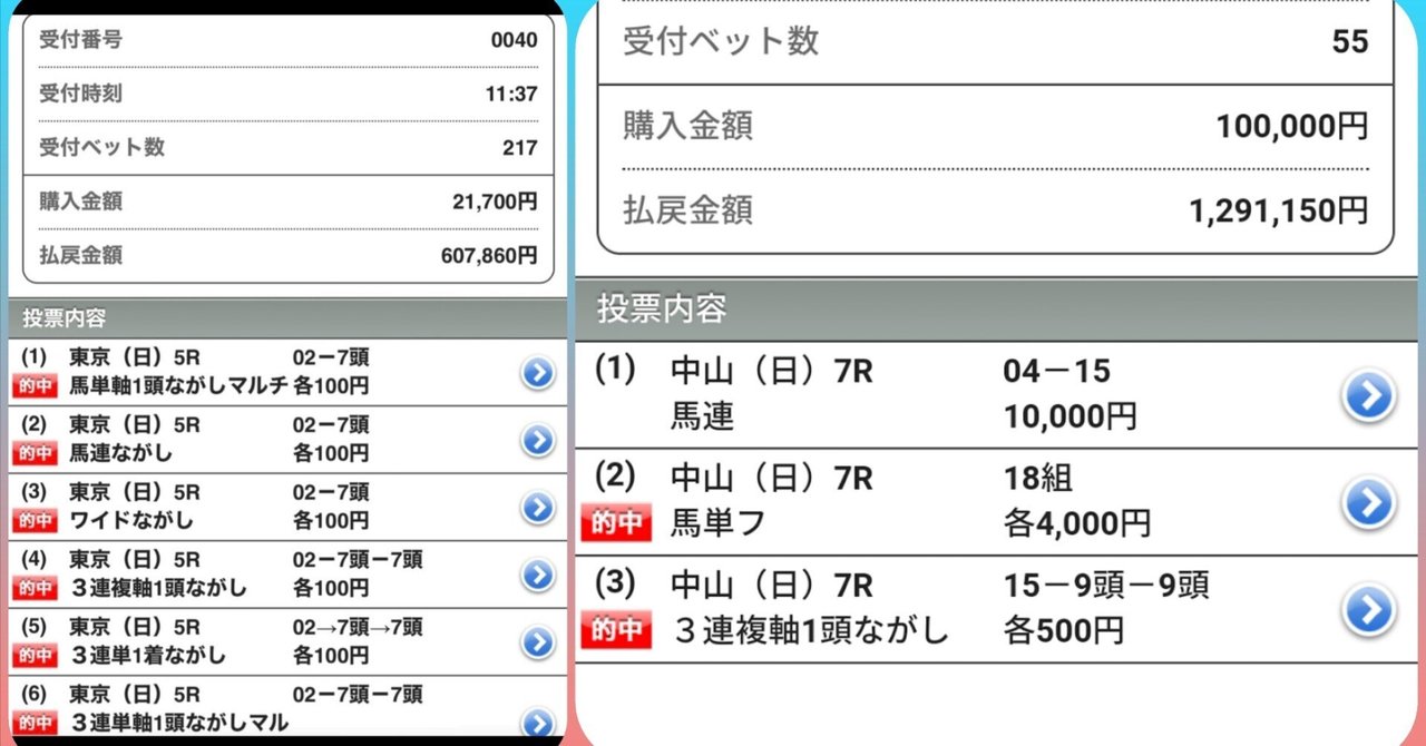 10月28日土東京競馬9r 超絶勝負レース 先週中央競馬土日一撃高配当多数的中 東京2r単勝850円‼️馬単1万1130円‼️‼️3連複1