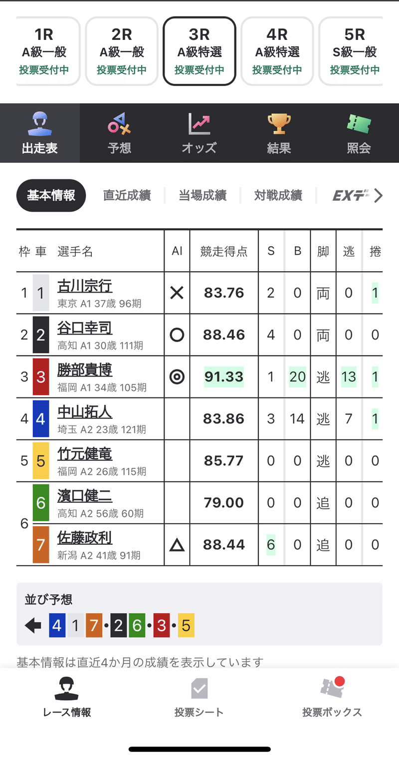穴🔥10/28武雄3R最終日くらい勝って帰ろう200p｜愛知マン