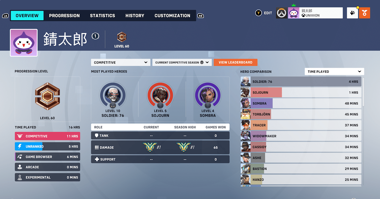OverWatch xim settings.｜ばべ