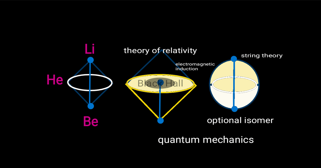 Day7 実像と虚像｜Omoi