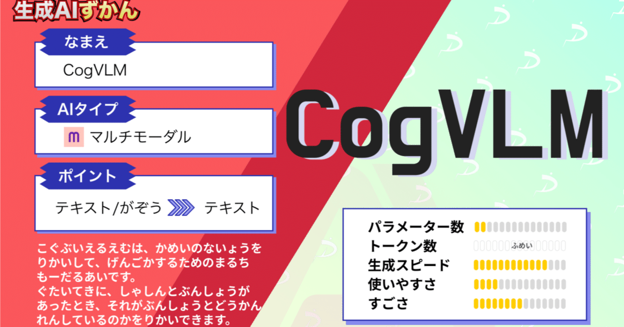 【CogVLM】GPT-4Vを超えるマルチモーダルAI！サイゼリアの間違い探しをやらせたらLLMにはまだ早かった件｜企業のAI相談窓口