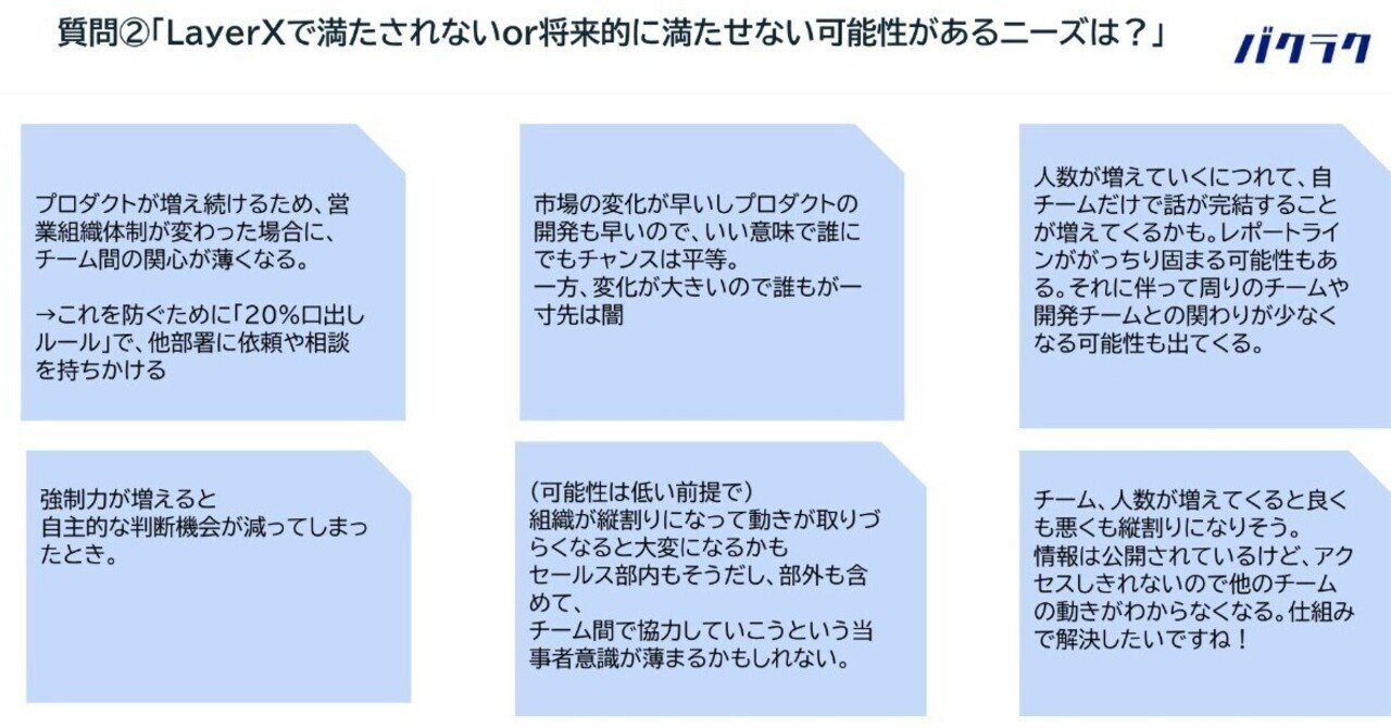 「過去を懐かしむことと、今をよくする努力を怠ることは別」〜LayerXカルチャーの担い手としての当事者意識〜#LayerX営業のミライ｜Akari Kitahonoki