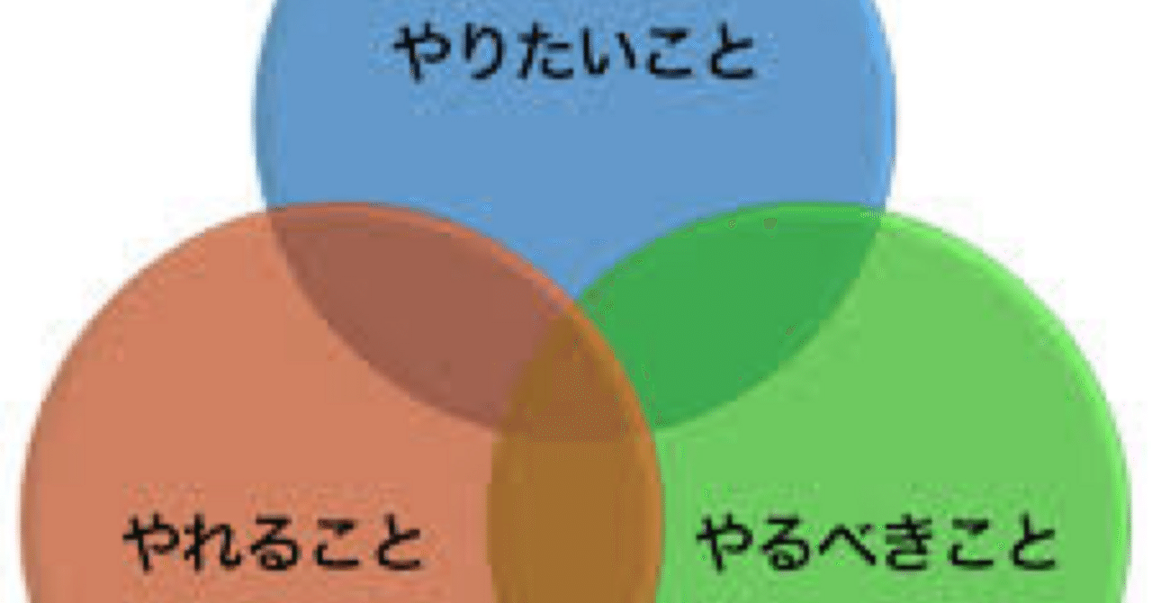 やりたいこと、やるべきこと！｜まーしー