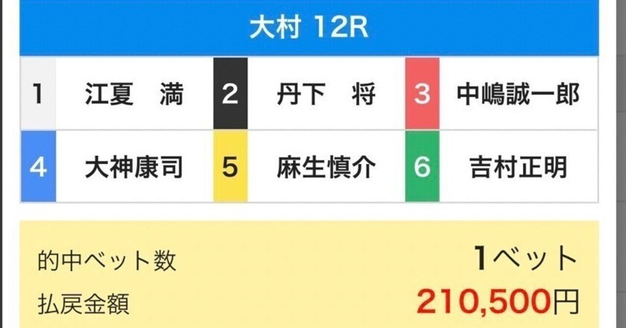 大村11r 2016 【㊗💯完璧な狙い方㊗💯】｜万舟皇帝プロの競艇予想屋🇫🇷