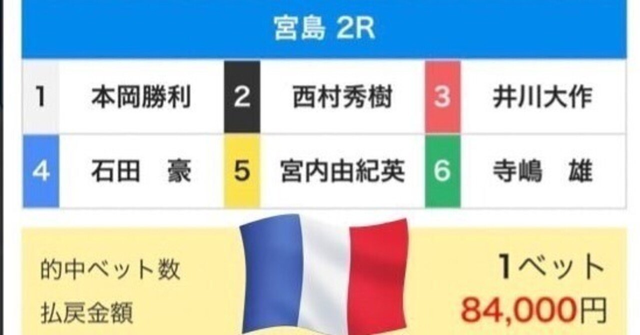 万舟皇帝プロの競艇予想屋🇫🇷|note