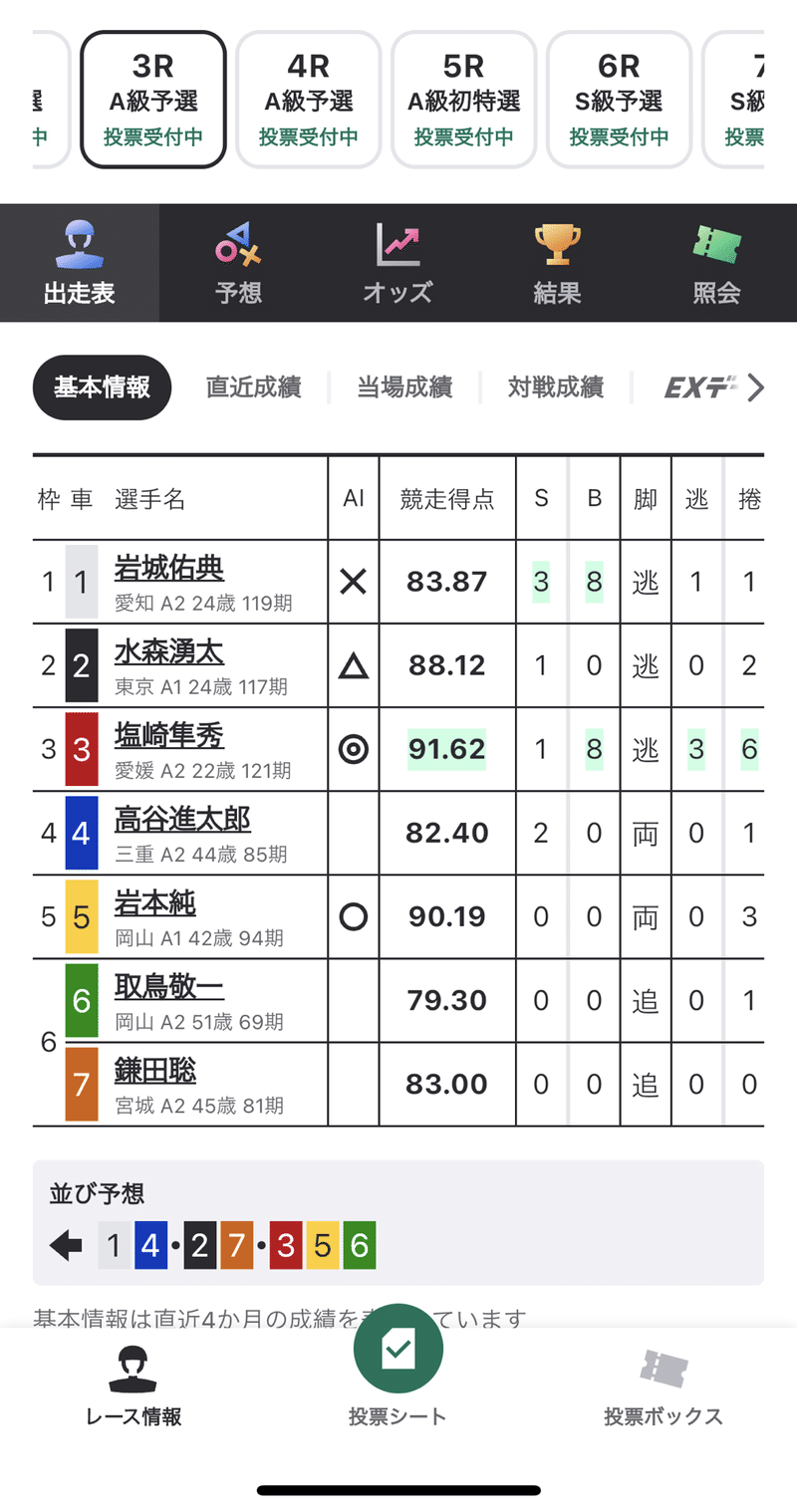 1101松阪3Rタラタラ流してやるしかない岩城200p｜愛知マン