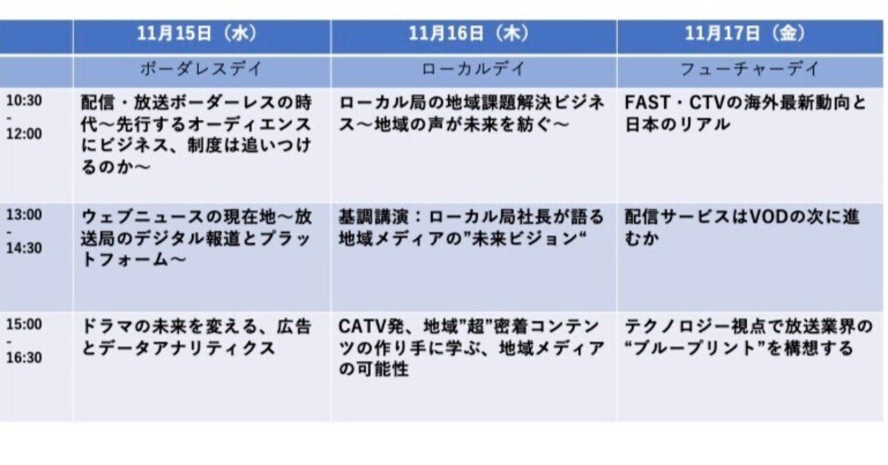 境治＠MediaBorder｜note