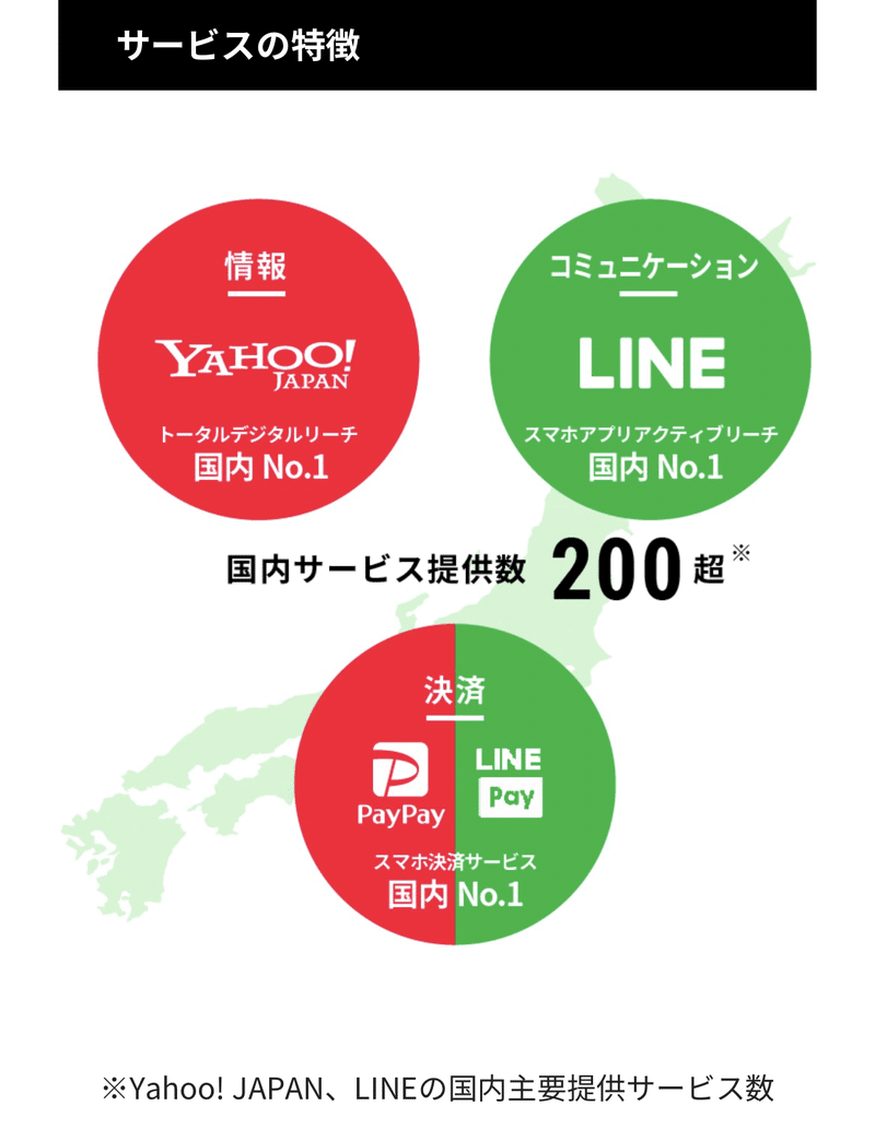 【企業分析】LINEヤフー株式会社｜kabuya66