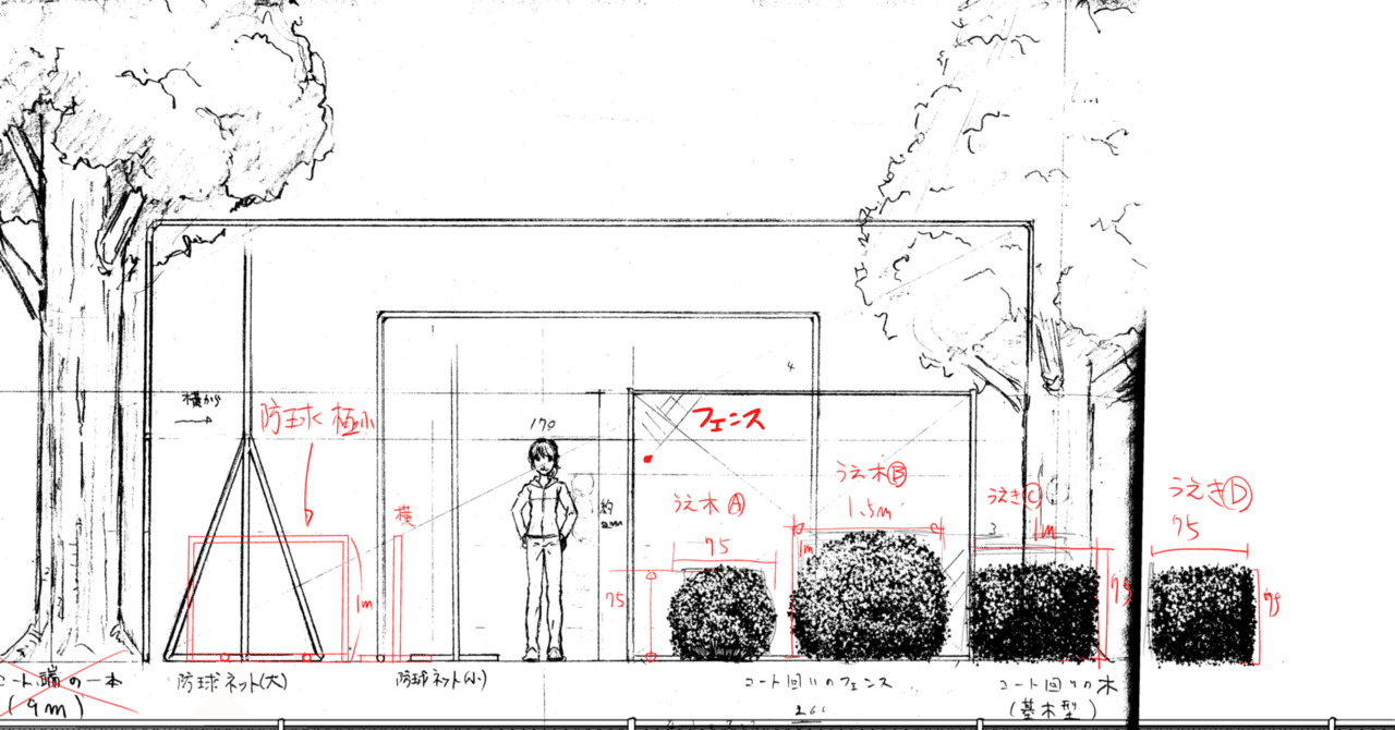 漫画の設定資料｜KASA@BREAK BACK⑲ 7/6
