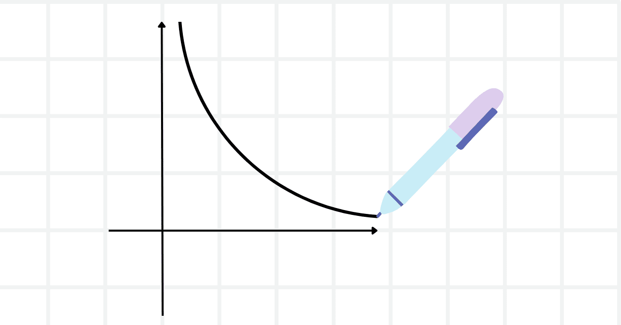 反比例するかも？｜adjmt