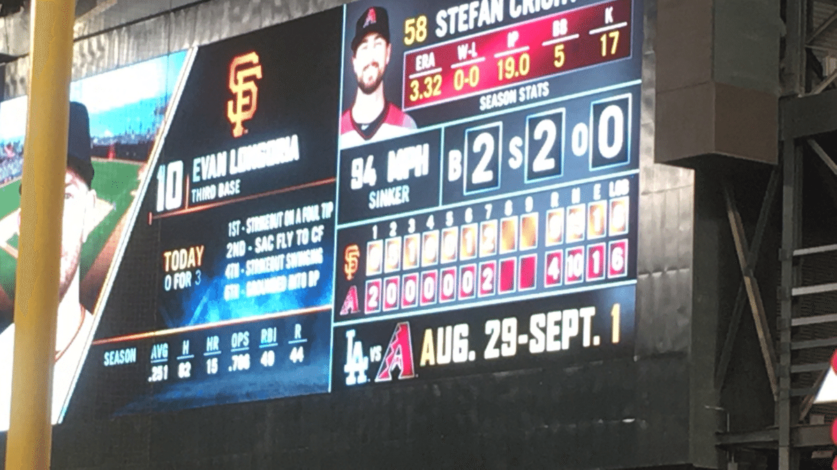 【MLB30球場全部行く】アリゾナ・ダイアモンドバックス（9/30）｜みーがん