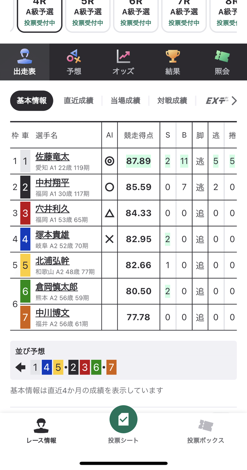 1104大垣4Rおかまいなしに200p｜愛知マン