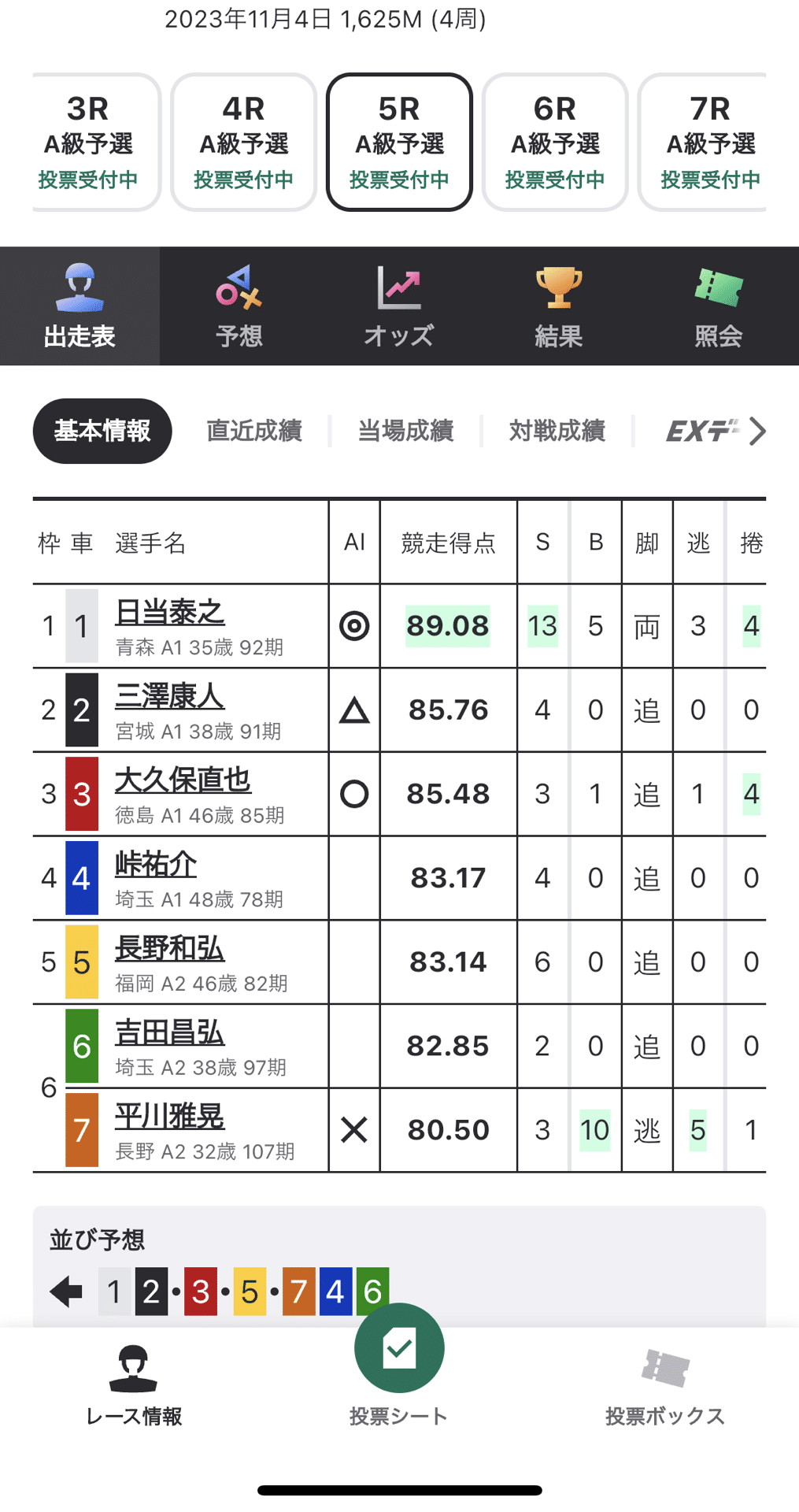1104いわき平5R取扱注意 日当200p｜愛知マン