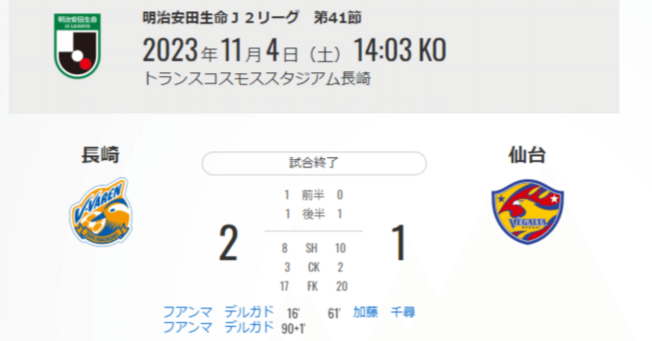 2023J2第41節 長崎VS仙台 振り返り｜まー