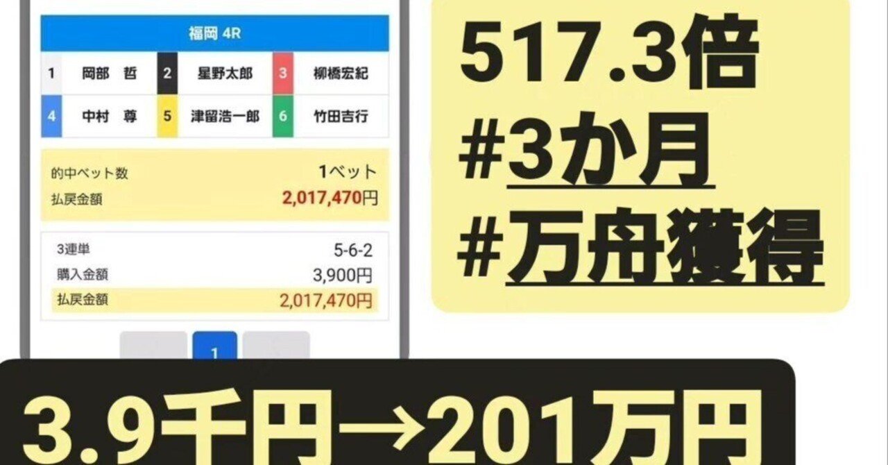 115 🌟的中報告🎯万舟獲得者多数🔥｜万舟ヒット女神🗽🌟競艇予想師せいな🌟