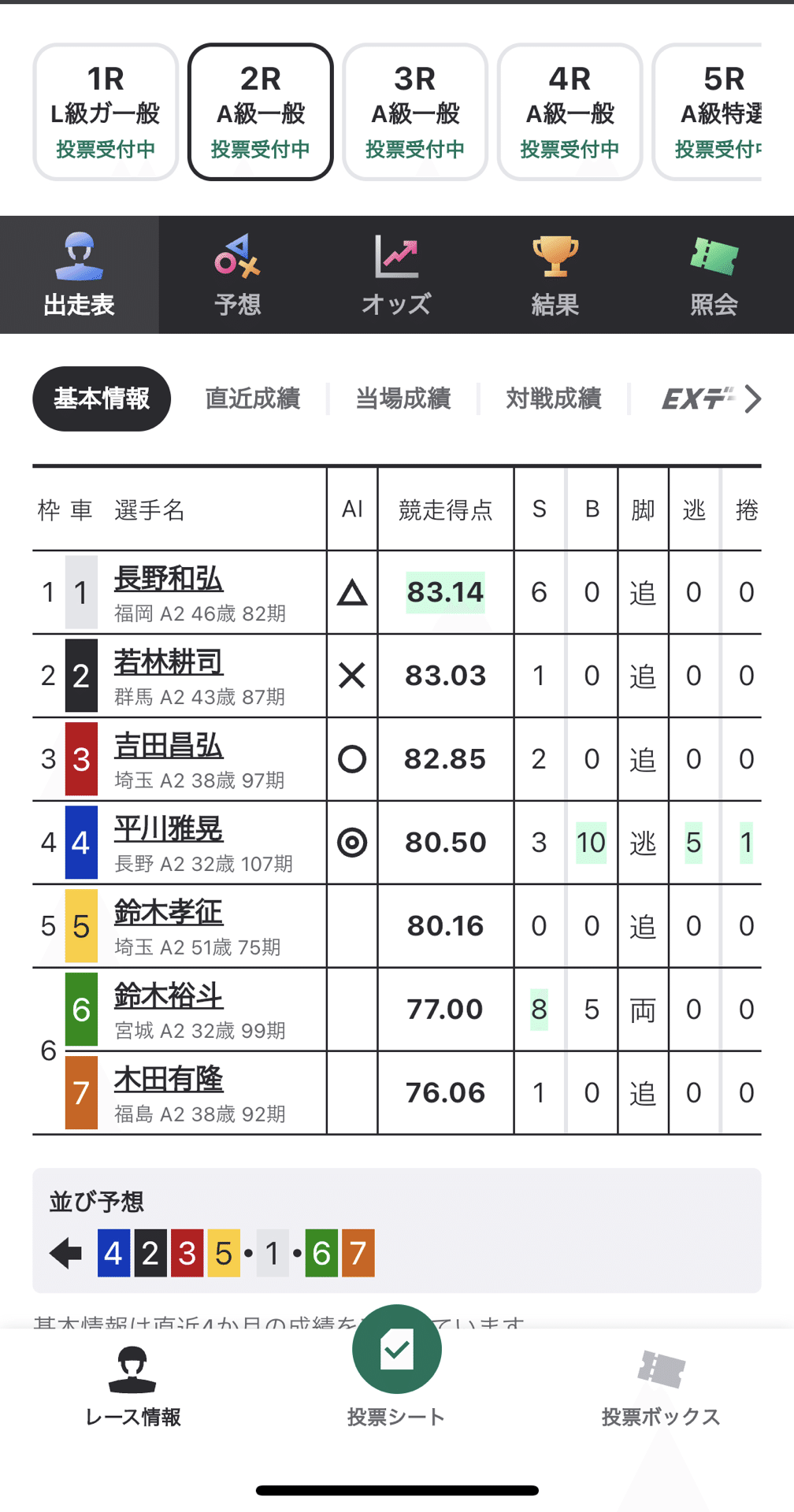 穴🔥1106いわき平2R 伸び注意 200p｜愛知マン