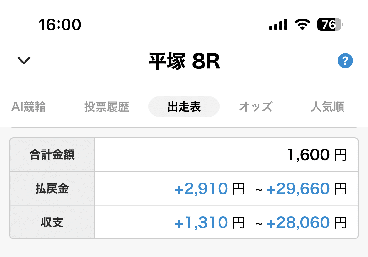 1106平塚8R捲り合戦に終止符200p｜愛知マン