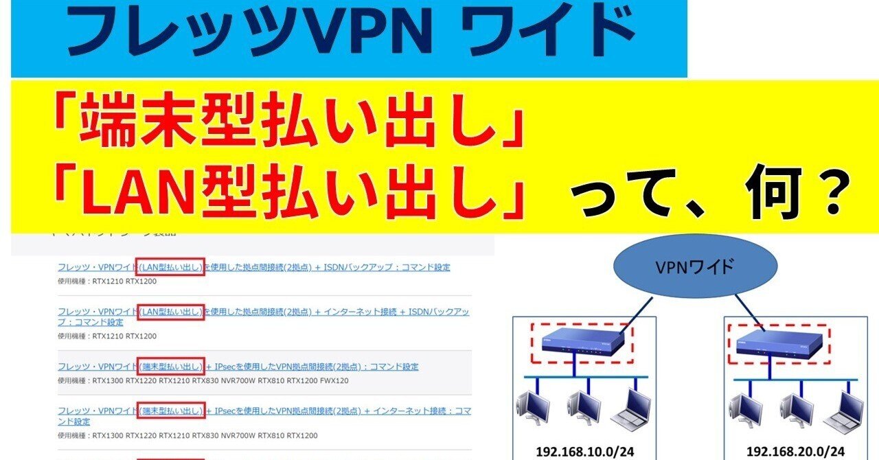 フレッツVPNワイド「端末型払い出し」「LAN型払い出し」って、何？｜IP実践道場