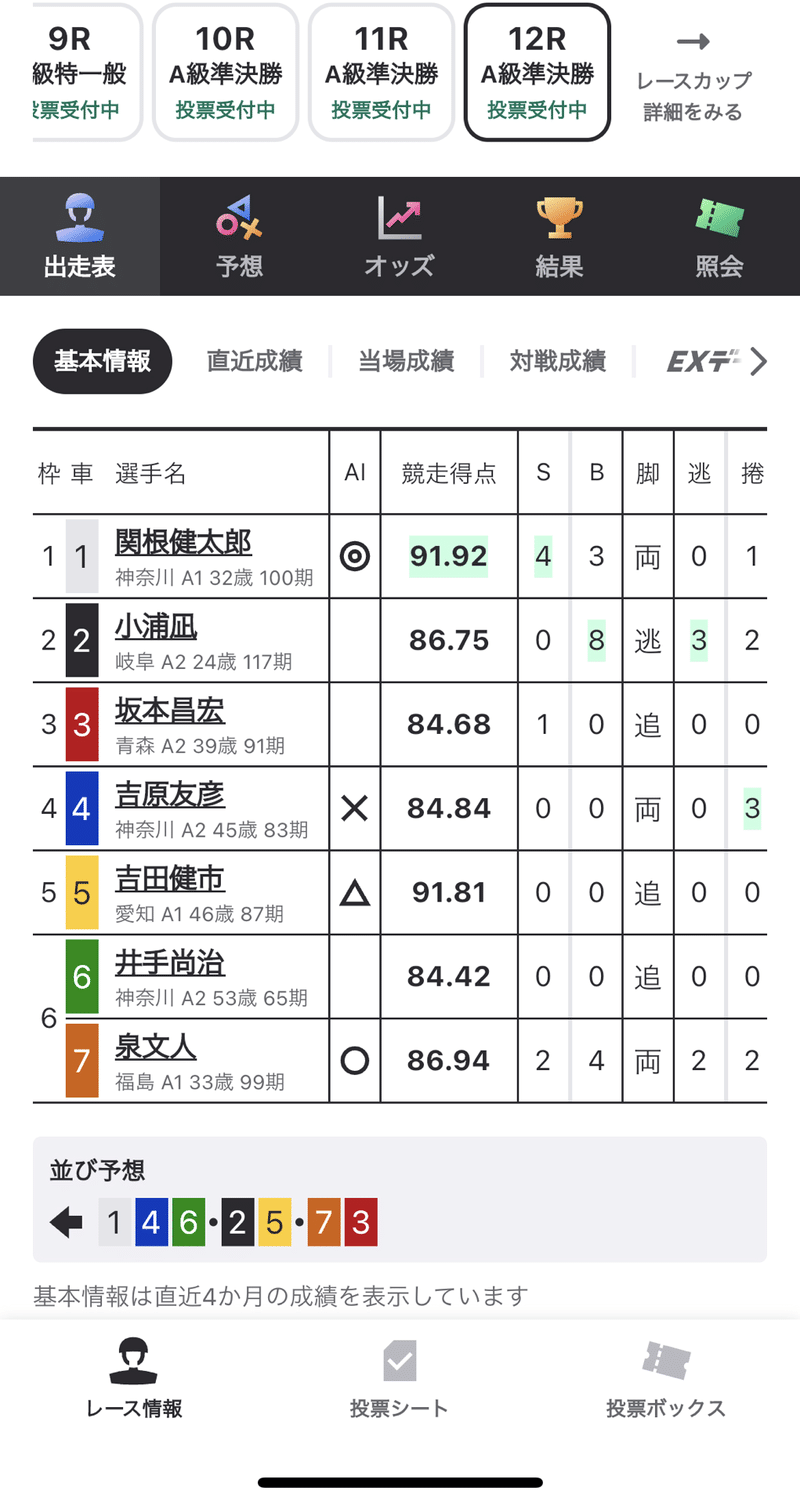 1107平塚12R関根一杯か？200p｜愛知マン