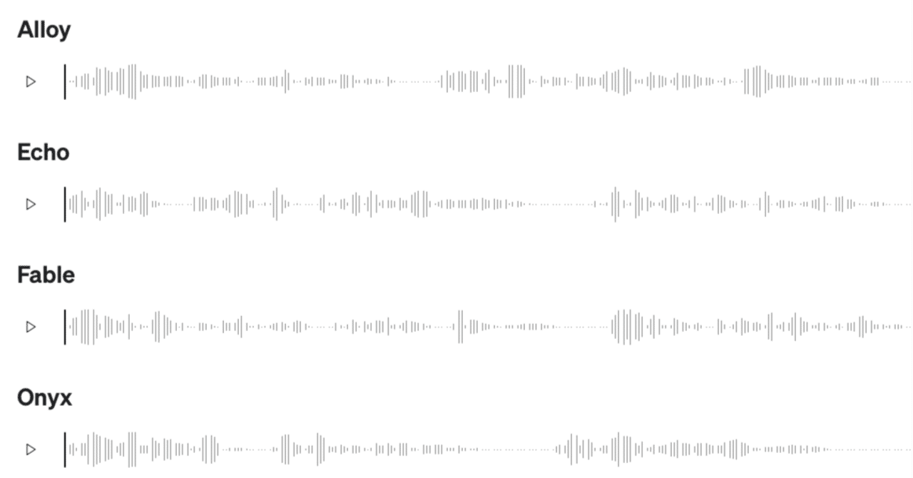 Google Colab で OpenAI API の Text-to-Speech を試す｜npaka