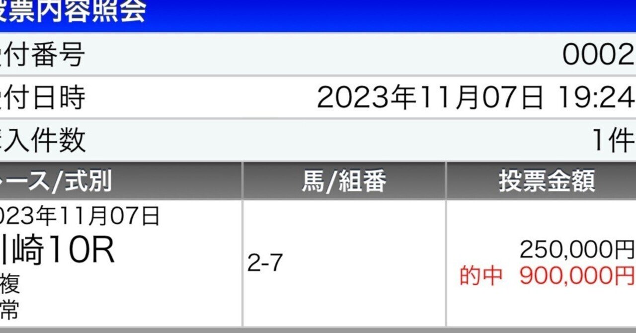 11月8日水 川崎ナイター競馬🐴💴予想🌃 【厳選5鞍配信⭐⭐⭐】②⑥⑨⑩⑪rの予想配信です🎵🙋‍♂️｜yapi🐴