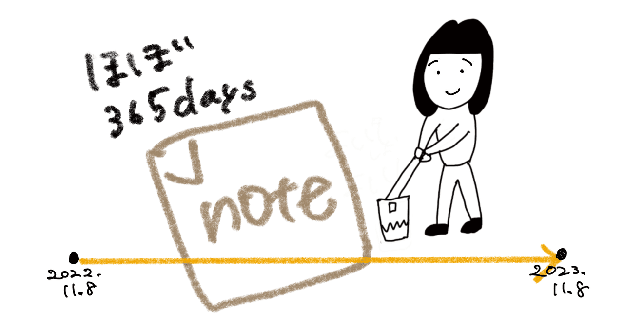 244. noteという畑を私なりに耕し続けた一年でした。｜あすず@手描きイラスト図解