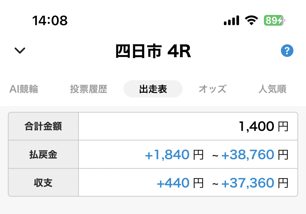 1109四日市4Rリョウちゃん頼むよ200p｜愛知マン