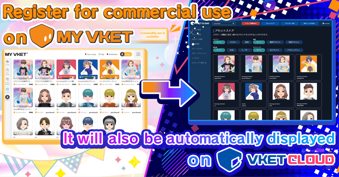 Upload your own 3D model! Collaborate with My Vket and Vket Cloud!｜litalita