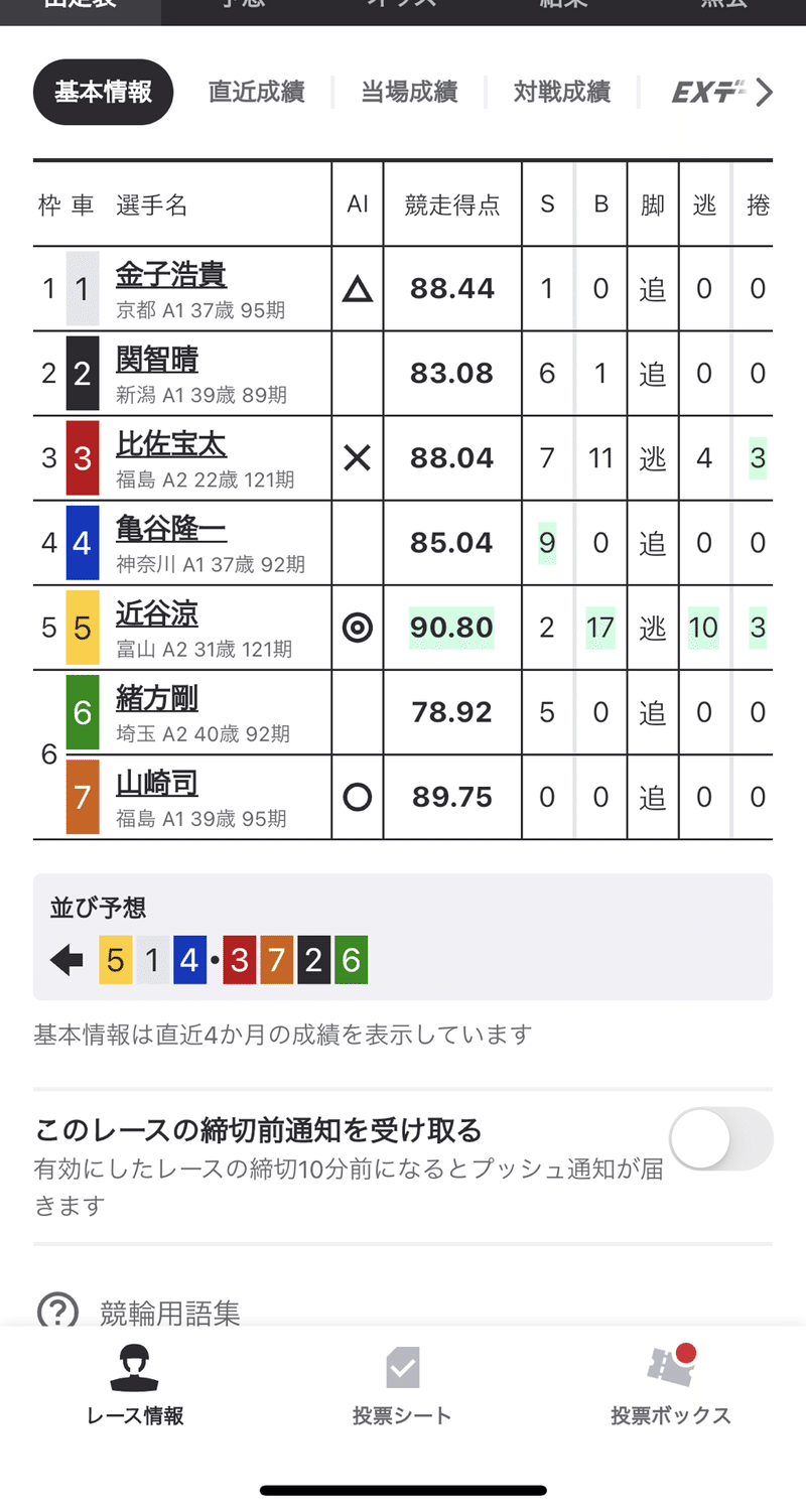 1110京王2R待ち受ける比佐200p｜愛知マン