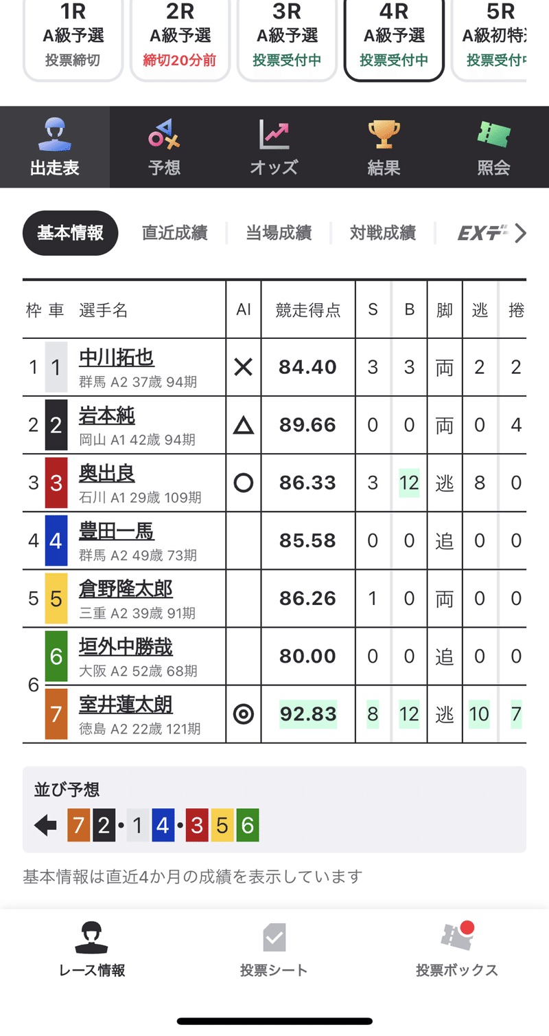穴🔥1110京王3Rワガママボーイ室井なら200p｜愛知マン