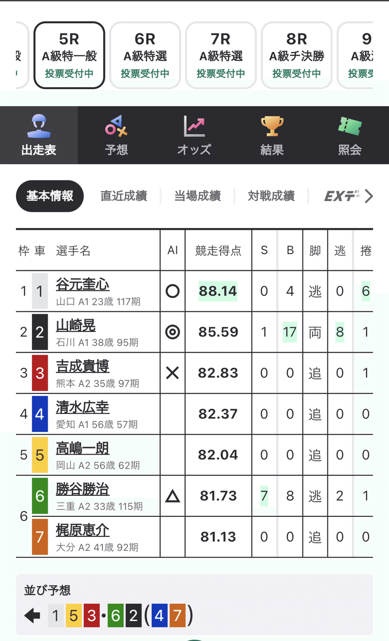 1110奈良5R酷い谷元になるけれど200p｜愛知マン
