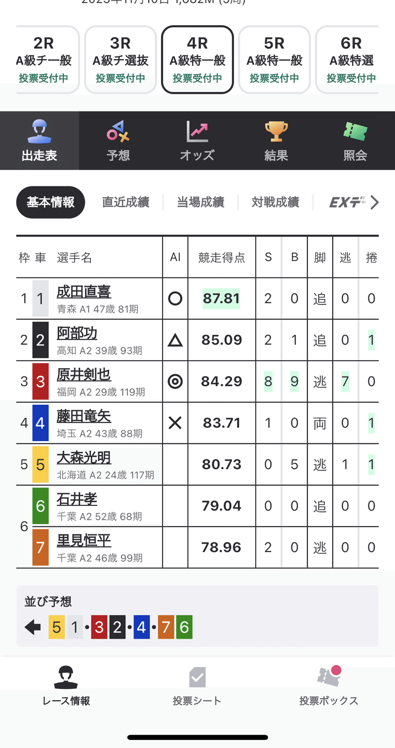 あるよ中穴🔥1110松戸4R縦勝負200p｜愛知マン