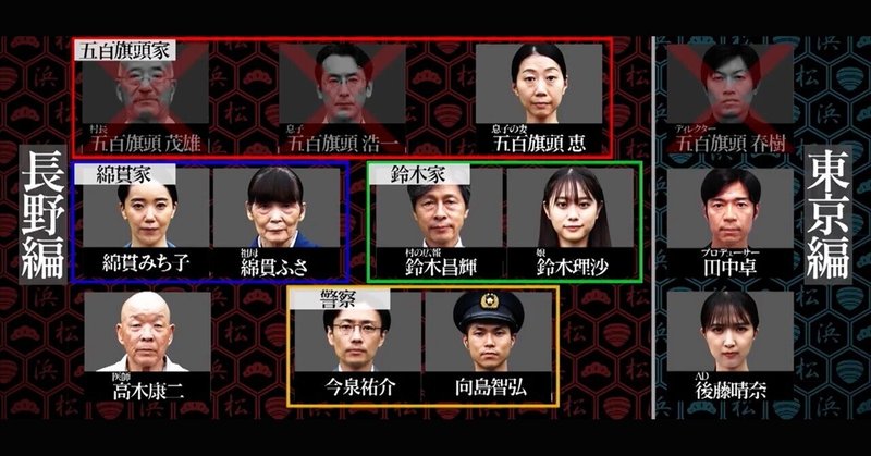 水曜日のダウンタウン「名探偵津田」を真面目に考察してみた。|れなっつエンタテインメント∀