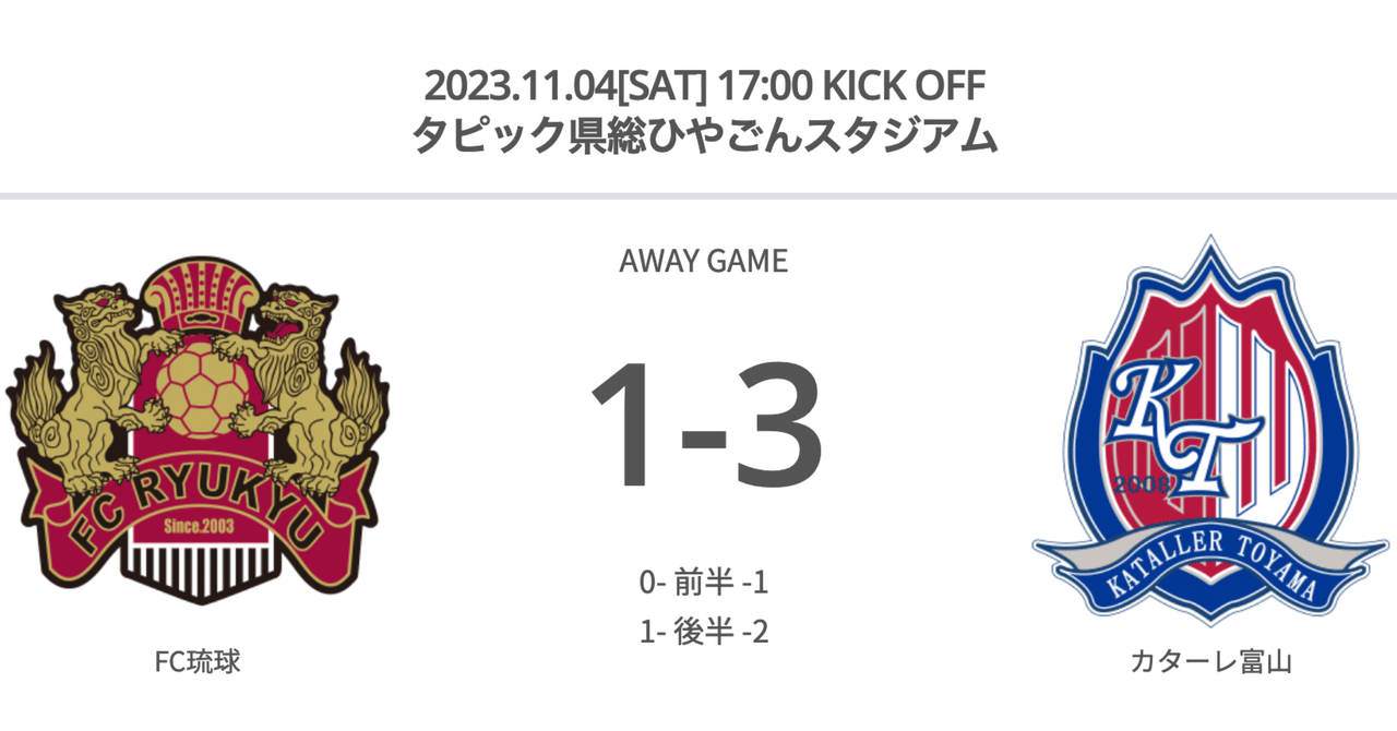【カターレ富山】思い出の地 沖縄で駿太輝く アウェイ FC琉球 戦 2023 J3リーグ第34節(2023/11/4(土))｜さば（カターレ富山を全力応援）