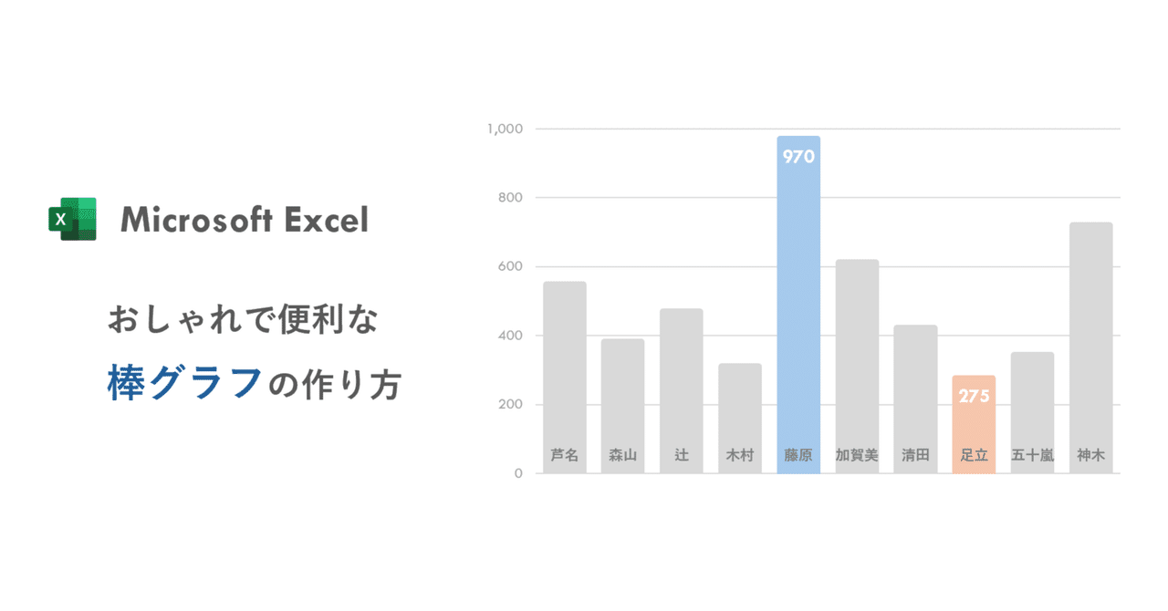 【Excel】その無機質な棒グラフは、ここまで便利になる★｜HARU｜指先で余暇を生み出す仕事術