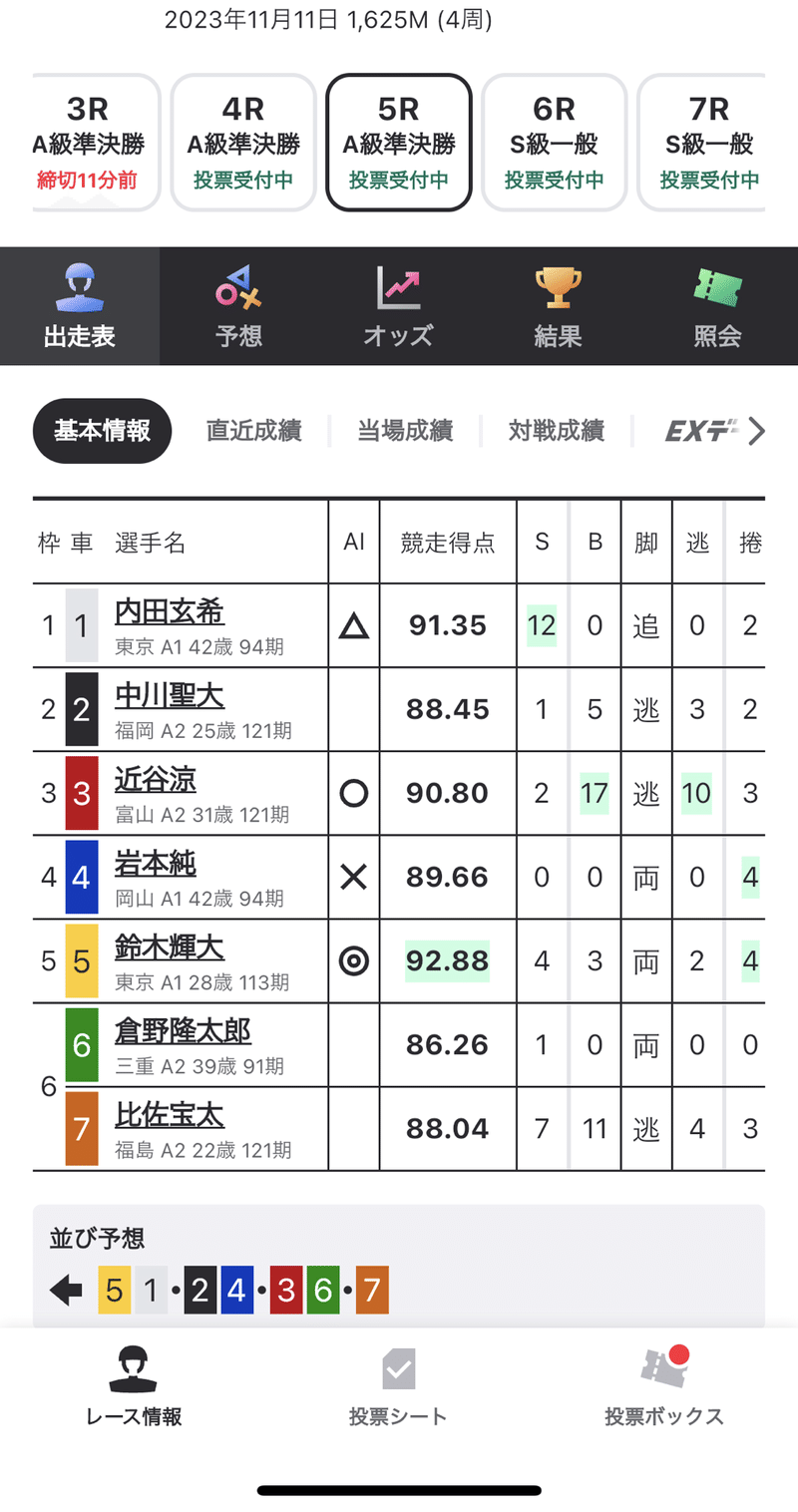 穴🔥1111京王5R ⑤鈴木が6番手に陥ると250p｜愛知マン