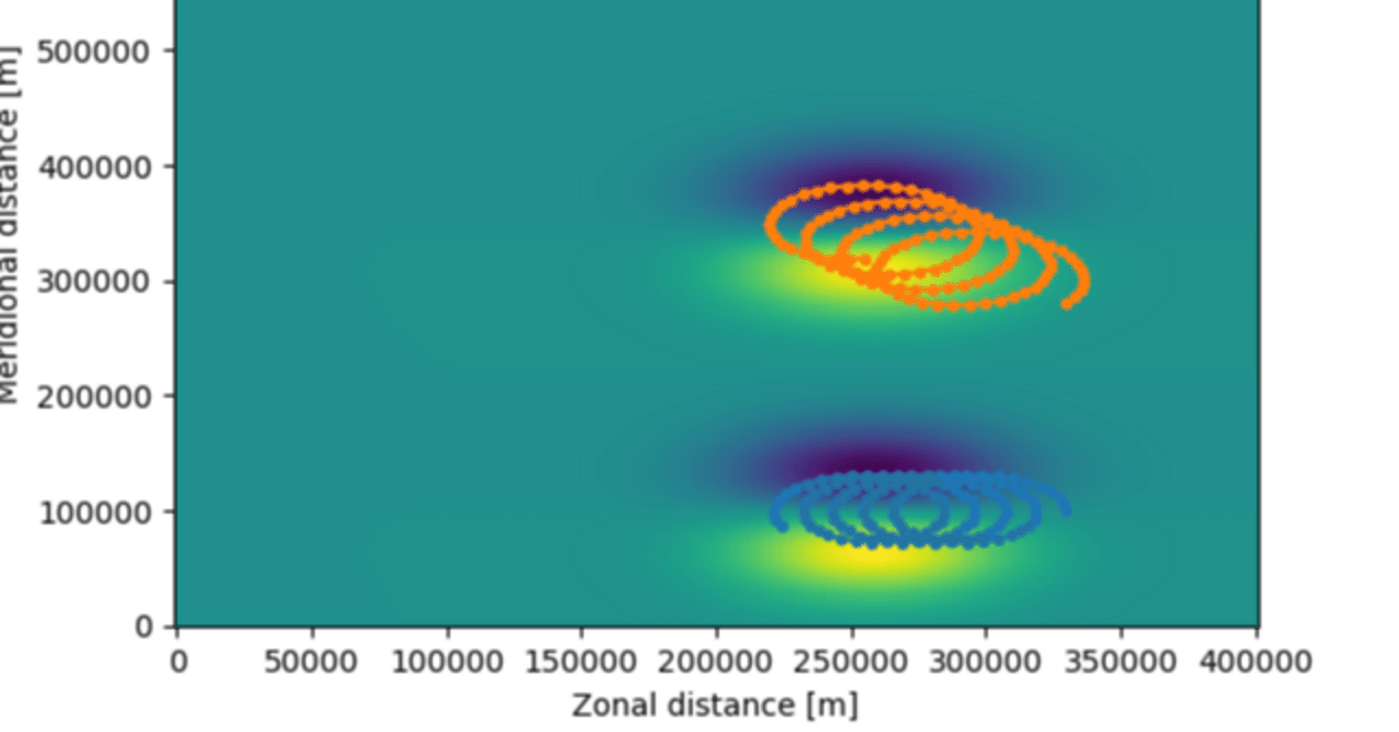 OceanParcels日記(1) ~Quickstart to Parcels(1)｜カニの横這い