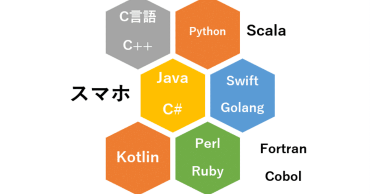 なかなかすごいことになった私のスマホの開発環境｜AyumiKatayama