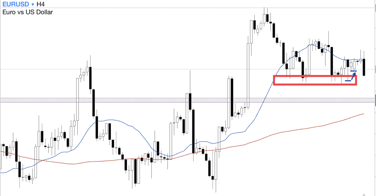 EURUSD_2023.11.13_夜｜愚者のデイトレード