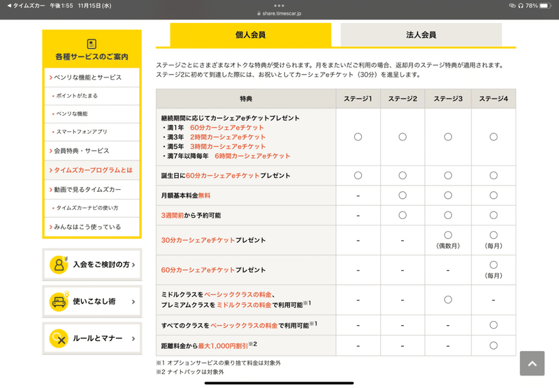 ベストなカーシェアサービスはドレ？！第一弾前編(タイムズカー、トヨタシェア)｜hiro__1211_