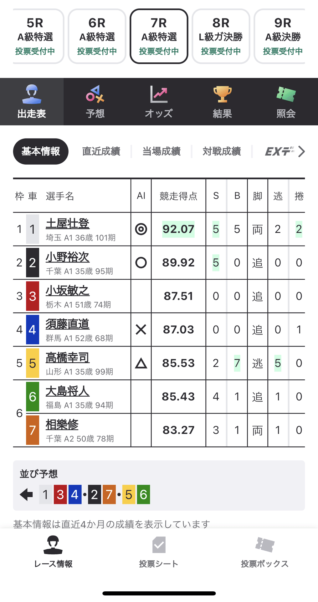 閲覧注意⚠️11/16平塚7R高橋は今日もタラタラですか？200p｜愛知マン